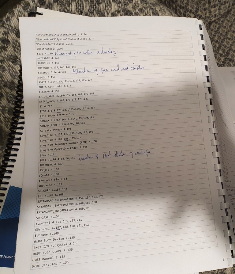 My GIAC Certified Forensic Analyst (GCFA) Experience – CyberSecFaith