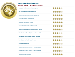 My GIAC Certified Forensic Analyst (GCFA) Experience – CyberSecFaith